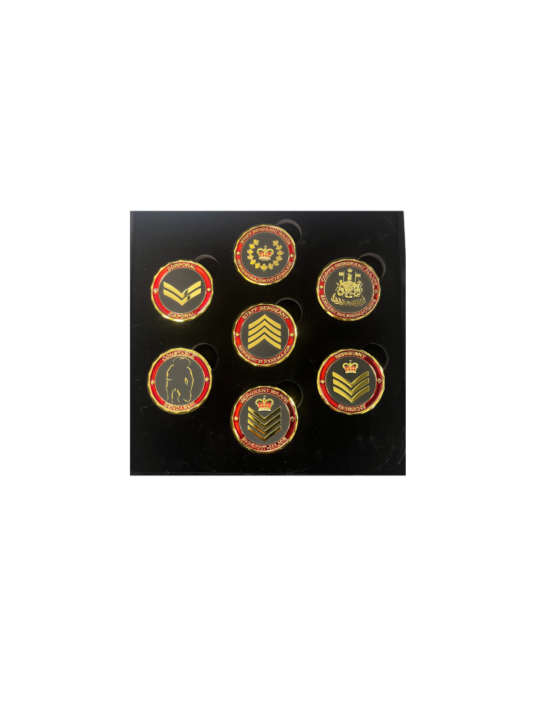 RCMP Heritage Centre | PRE SALE! RCMP Rank Coin Set “Limited Stocks ...